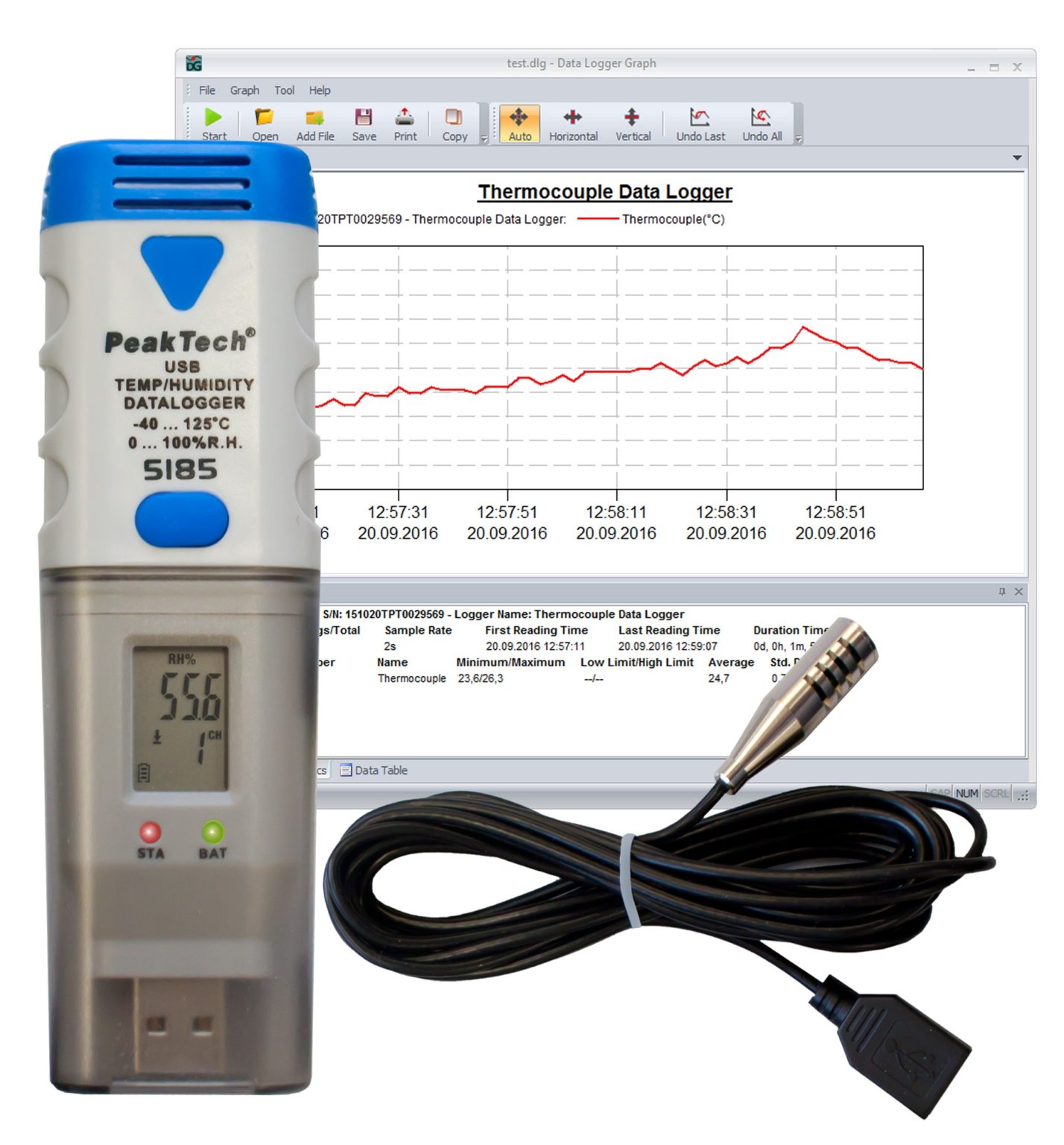 5185 USB ΚΑΤΑΓΡΑΦΙΚΟ ΘΕΡΜΟΚΡΑΣΙΑΣ-ΥΓΡΑΣΙΑΣ - SKT Testing