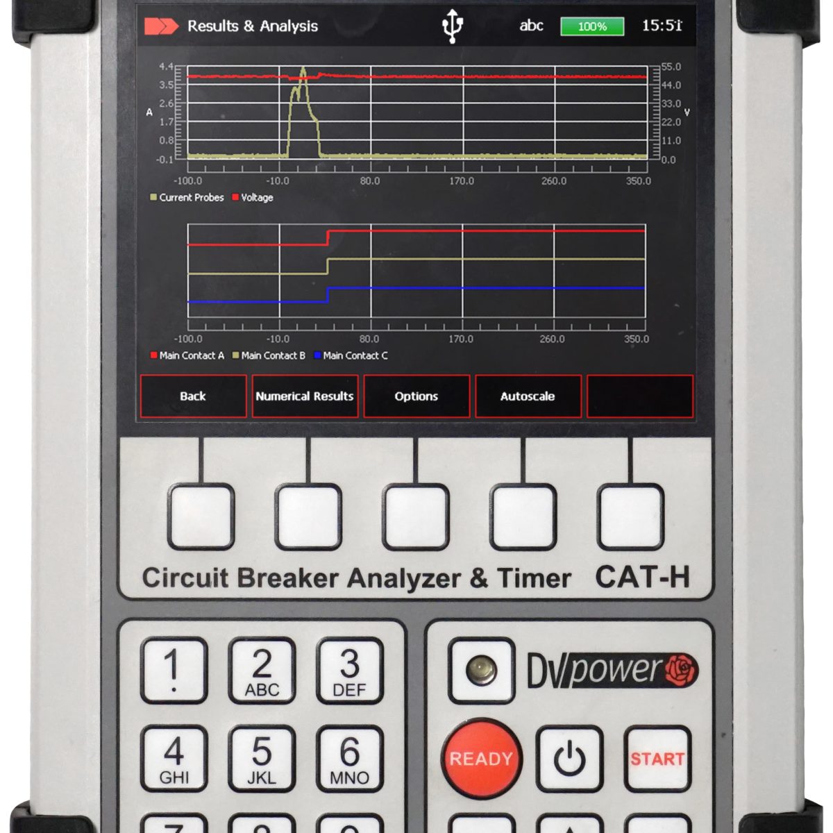 Isa Sts 5000 Multifunction Substation Test Set Skt Testing